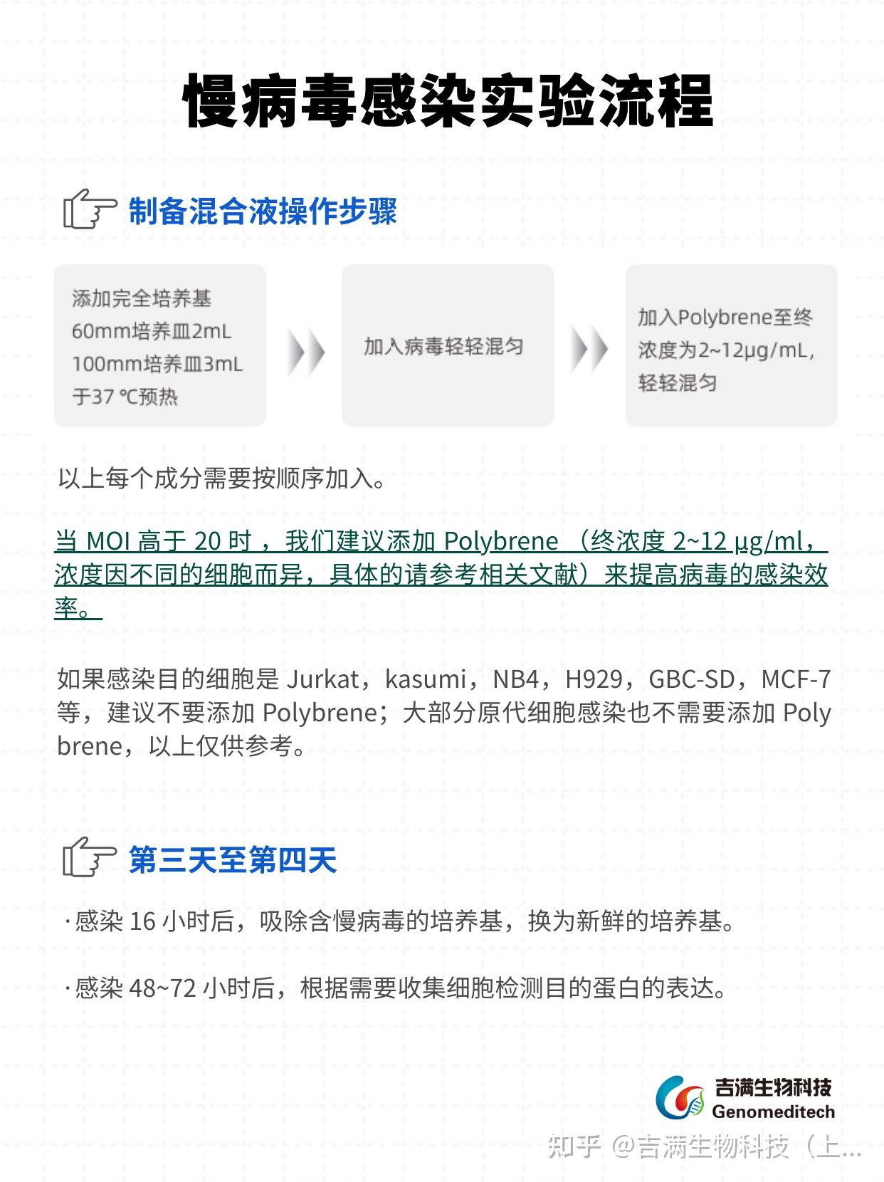 多功能的神奇聚合物Polybrene的应用指南 - 知乎