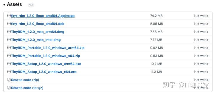 7K star！精致小巧的开源Redis可视化客户端 - 知乎