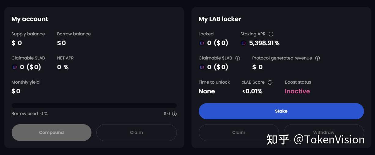 Linea进入主网交互阶段，一文搞定L2赛道实力选手Linea - 知乎