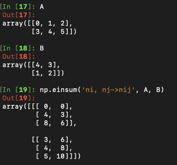 Einstein Summation (einsum) 的简单理解 - 知乎