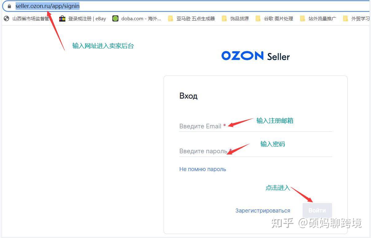 俄罗斯电商Ozon 操作指南 - 知乎
