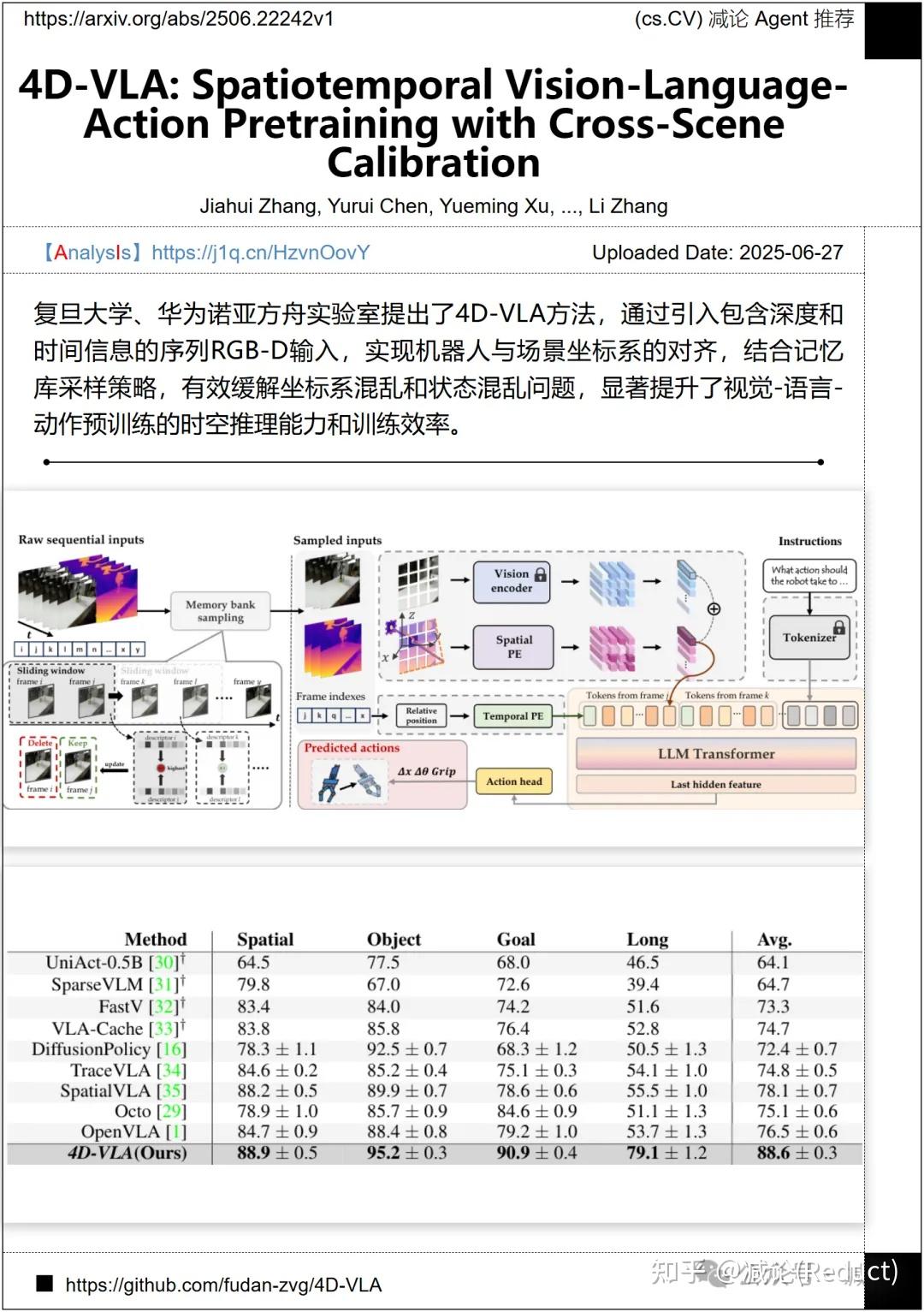 【6.30-arXiv】复旦、华为诺亚提出4D-VLA！ - 知乎