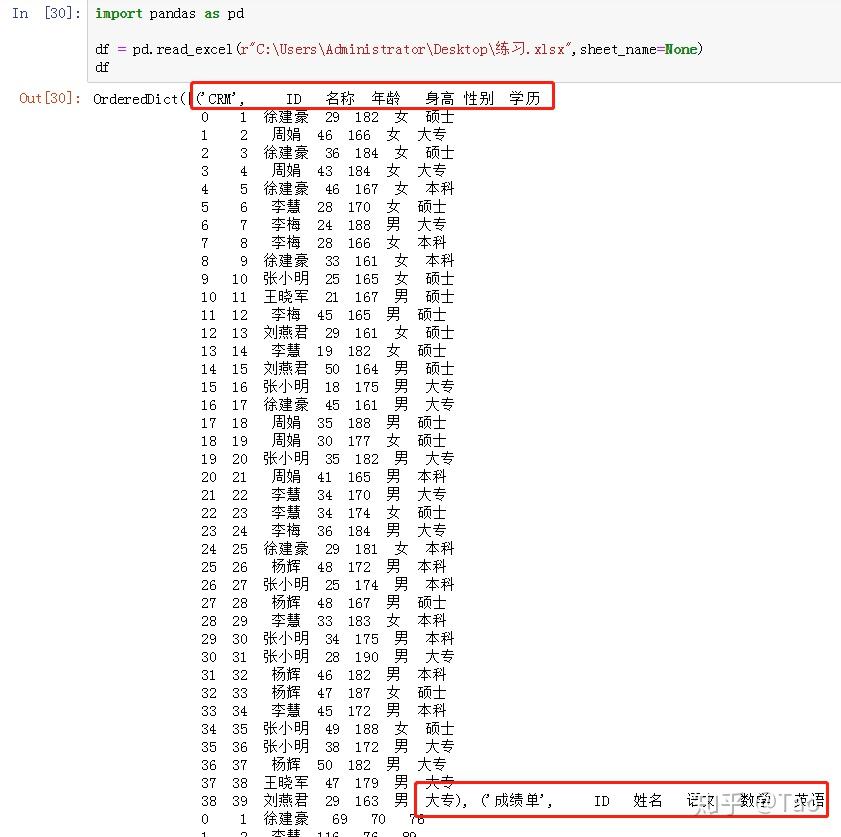 最新Pandas.read_excel()全参数详解（案例实操，如何利用python导入excel） - 知乎
