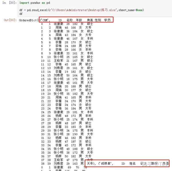 最新pandasreadexcel全参数详解（案例实操，如何利用python导入excel） 知乎