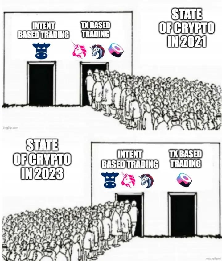 CKB 转型为 BTC Layer2 后月涨超 300%，还有哪些换叙事的老项目？ - 知乎