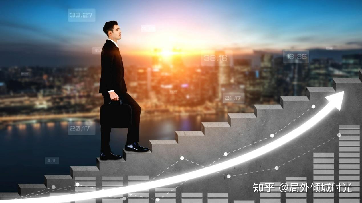 Jim Roppel坐镇 诺德利（NORDLYS）目标冲击市场 - 知乎