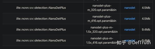 [推理部署]🔥升级版NanoDet-Plus MNN/TNN/NCNN/ONNXRuntime C++工程记录 - 知乎