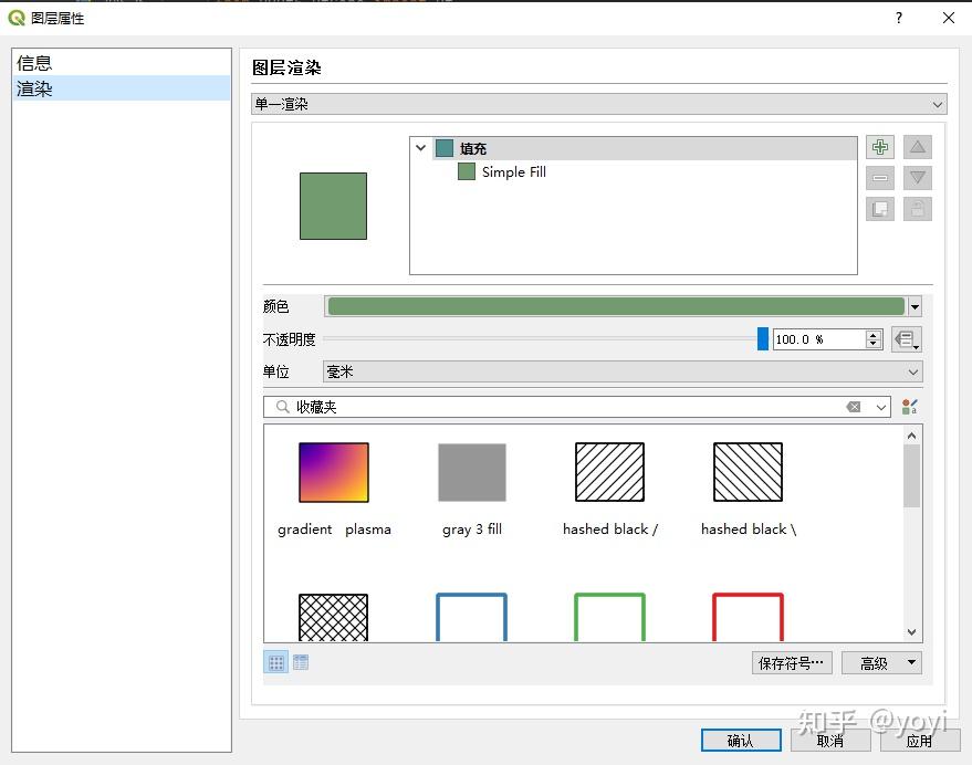 PyQGIS二次开发教程（五）：图层属性与渲染实现 - 知乎