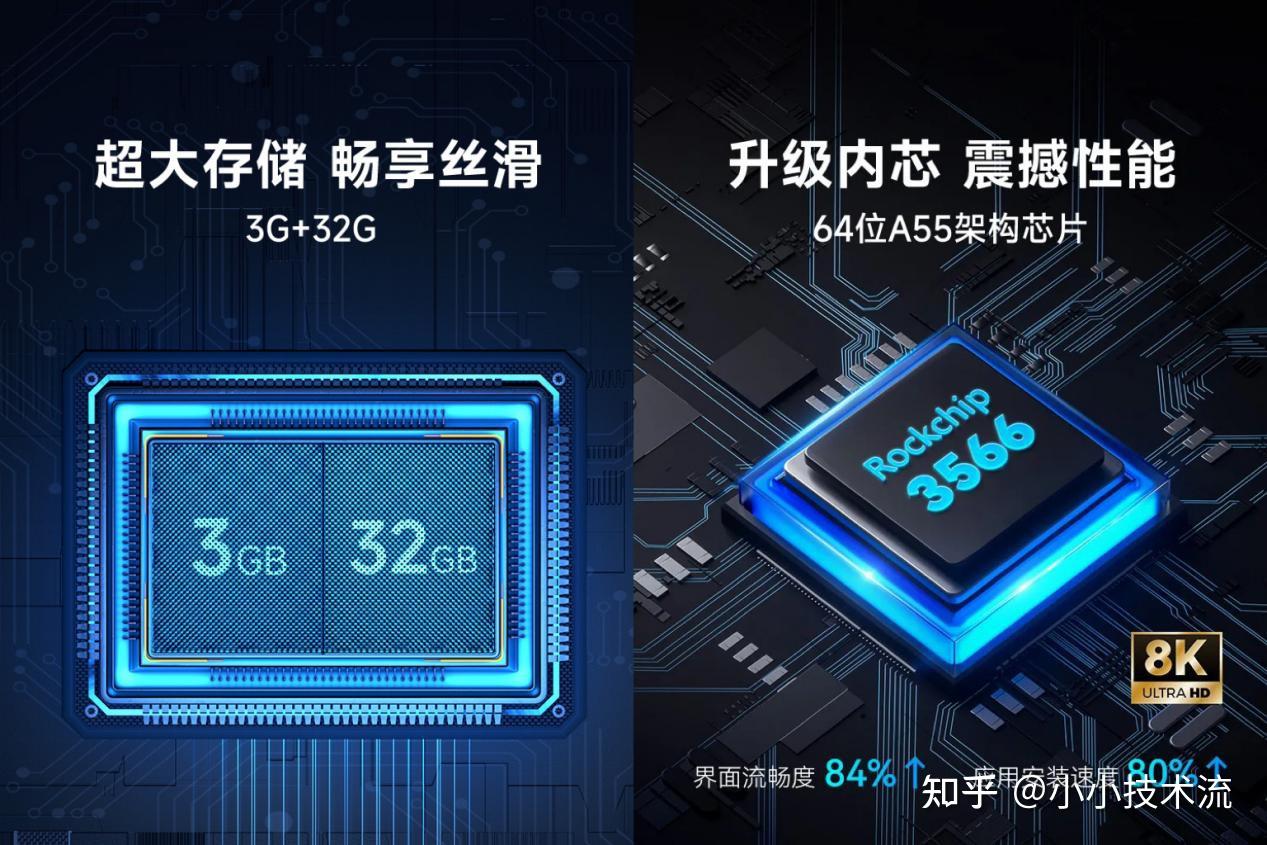 2023年电视盒子怎么选？当贝盒子H3S怎么样？和当贝H3有什么区别？ - 知乎