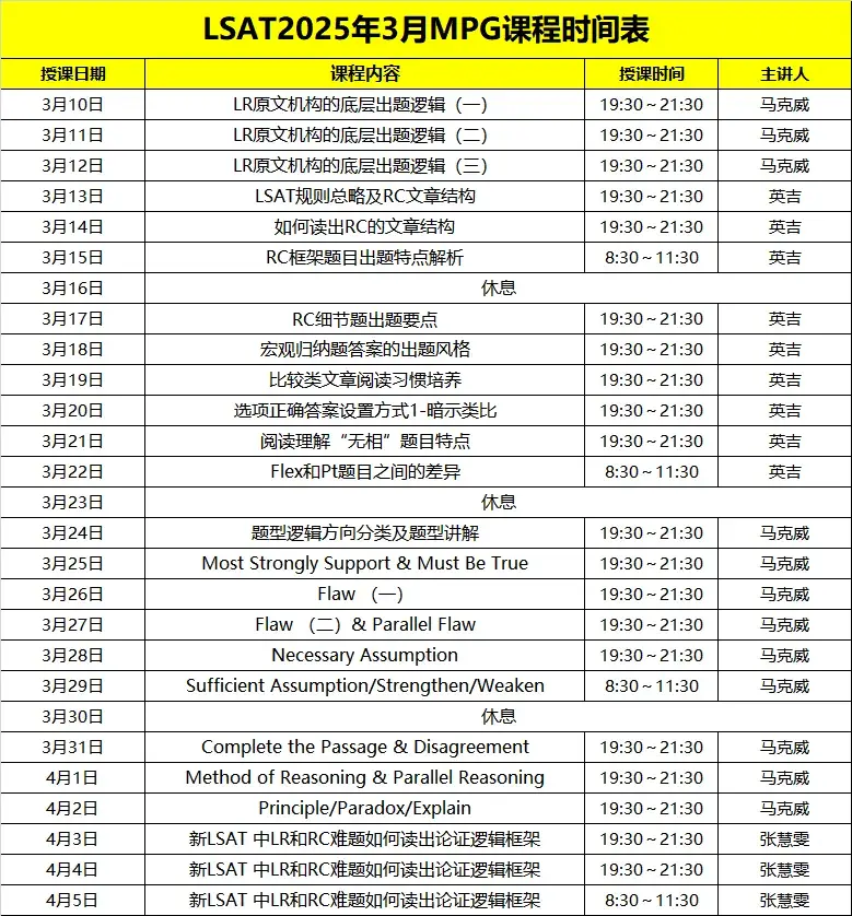 建立LSAT底层思维架构，系统学习LR/RC类型题思路，紧跟改革后新题型，LSAT MPG课程3.10日即将开课！ - 知乎