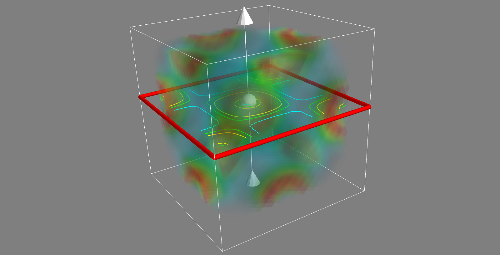 使用VASPy快速处理VASP文件以及数据可视化 - 知乎