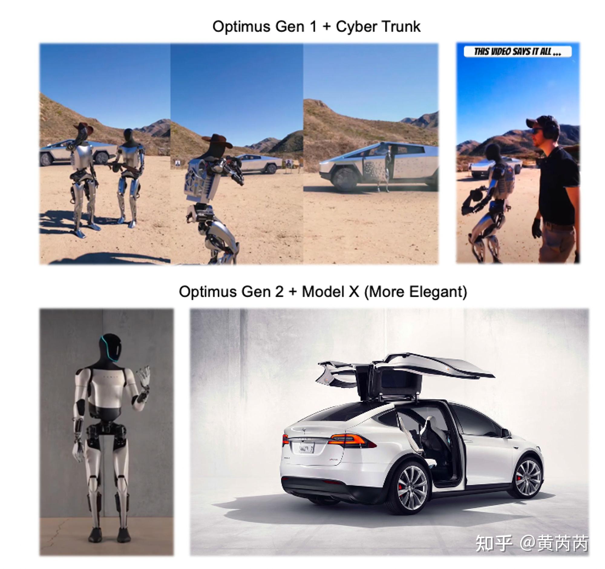 如何评价第二代特斯拉Optimus机器人（Optimus Gen2）? - 知乎
