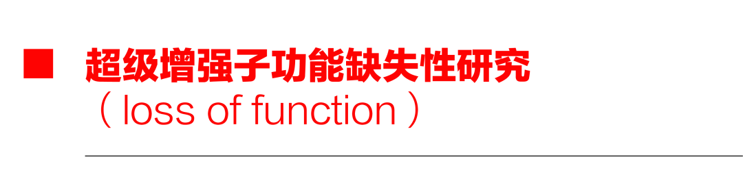 研究不够“高大上”？想冲刺高分文章？一起来看看 Super enhancer吧！ - 知乎