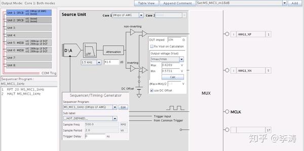 ADC/DAC测试原理 - 知乎