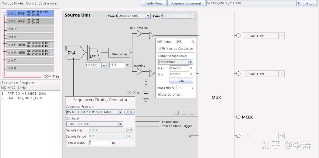 ADC/DAC测试原理 - 知乎