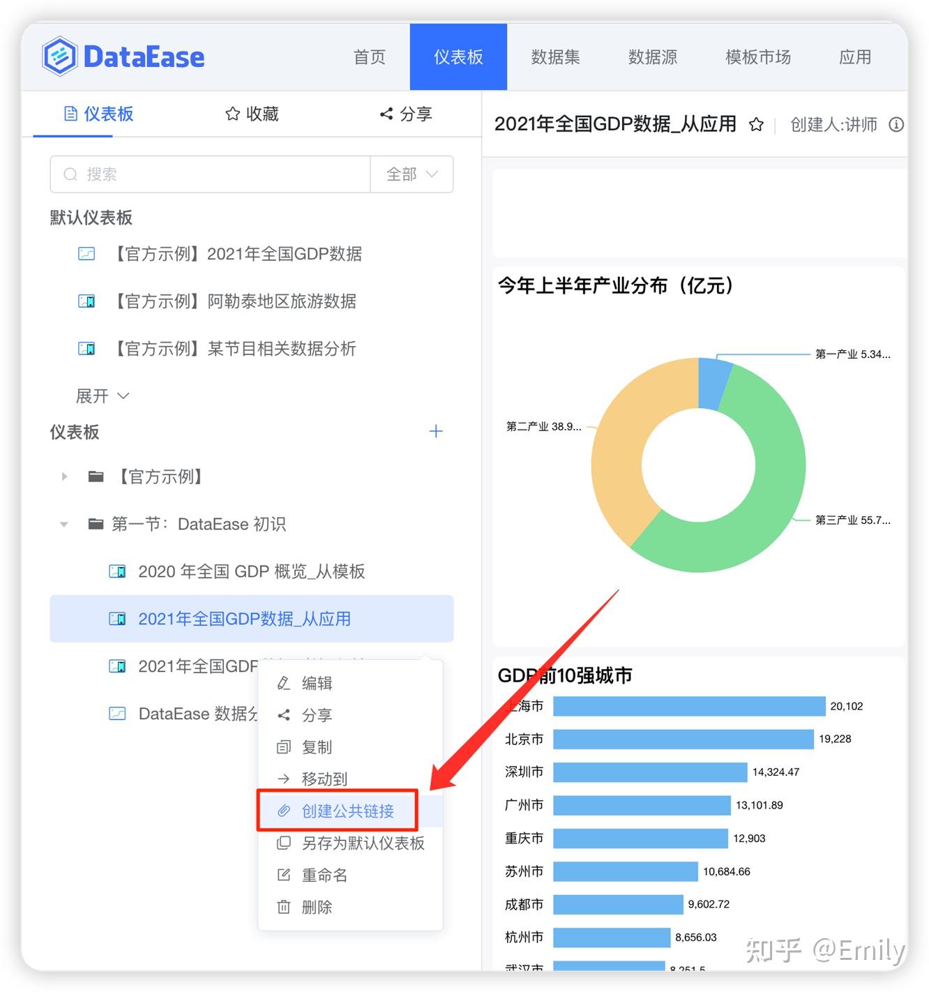 DataEase:仪表板嵌入方案 - 知乎