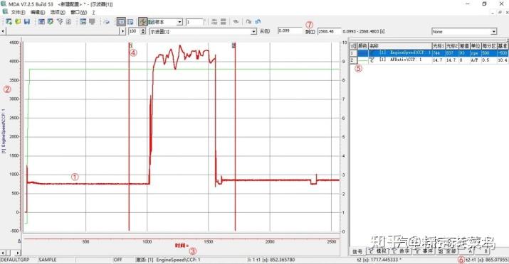 INCA操作系列之MDA使用（一） - 知乎