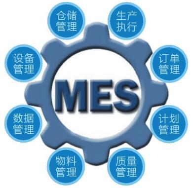 EMS系统：如何选择适合自己的EMS系统？选择时会陷入哪些误区呢？ - 知乎