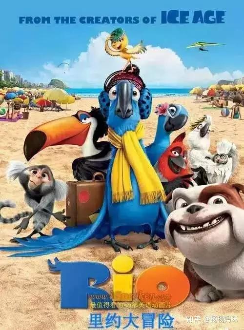 有哪些适合小学生观看的英文动画片？ - 知乎