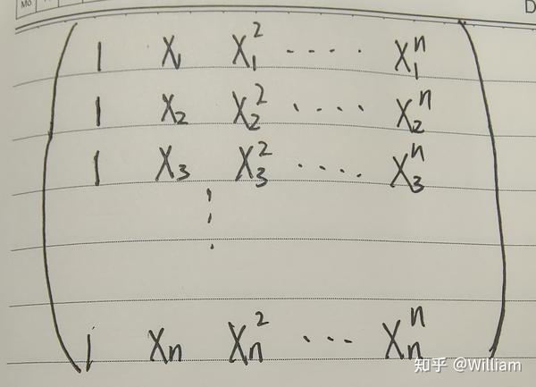 多项式乘法的处理利器-FFT&&NTT - 知乎