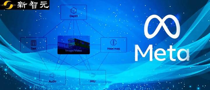 暴击专家模型！Meta最新多模态大模型ImageBind已开源 - 知乎