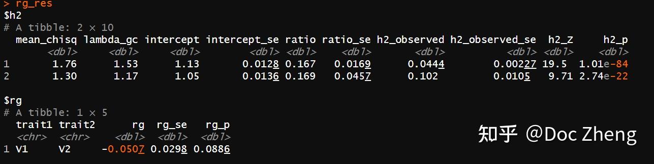LD score regression、coloc、locuscomparer - 知乎