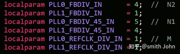 【VIVADO IP】7 Series FPGAs Transceivers Wizard - SharedFeatures - 知乎