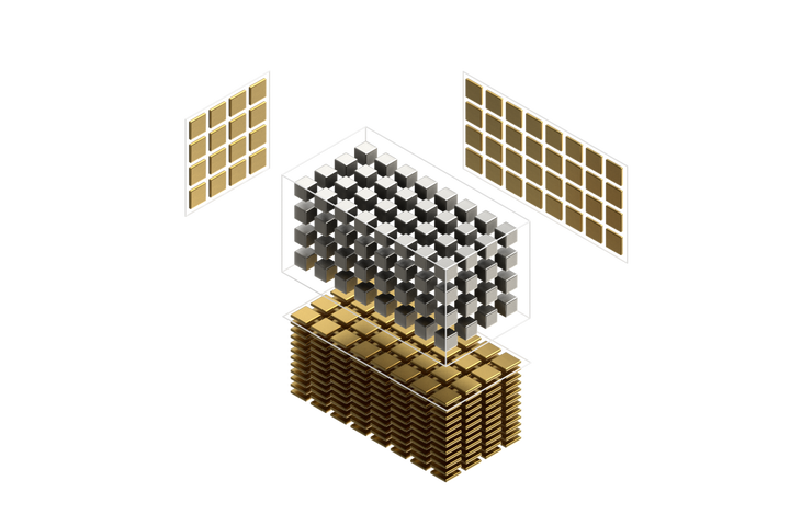 CUTLASS CuTe实战(二)-应用 - 知乎