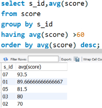 MySQL中group by分组和聚合函数 - 知乎