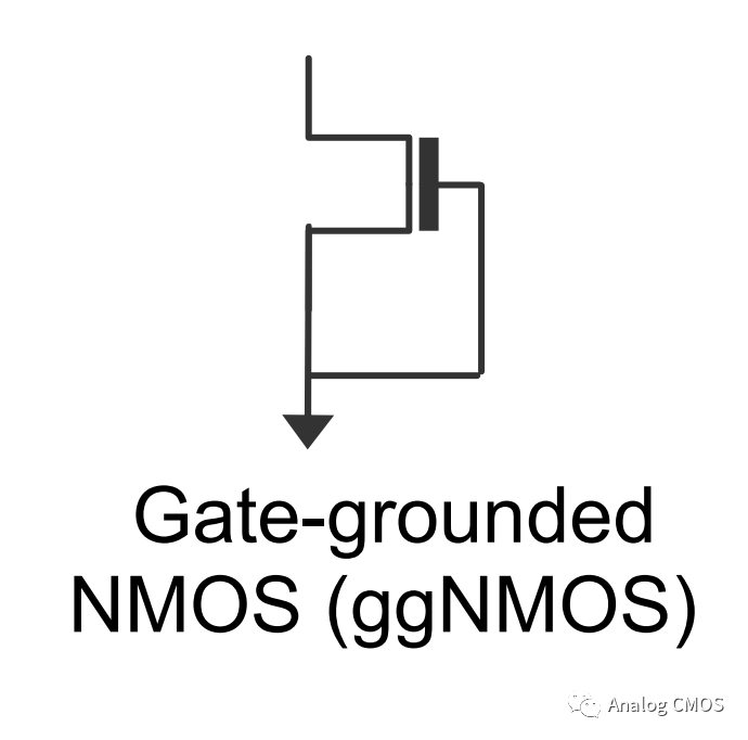 模拟IC笔记—ESD ggNMOS放电曲线 - 知乎