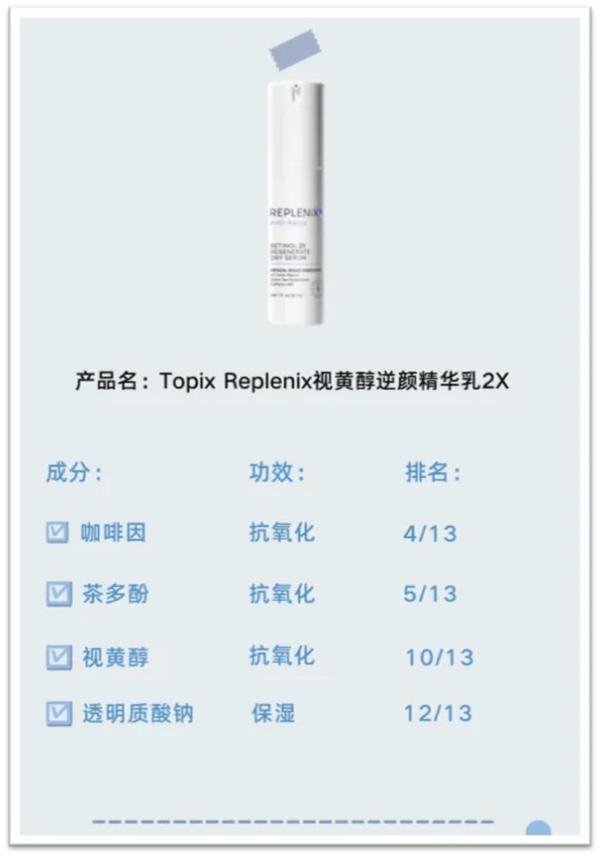 CosBeauty | 金牌全能选手——视黄醇 - 知乎