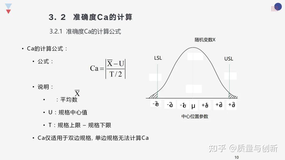 CPK为什么要大于1.33？这篇给你讲明白 - 知乎
