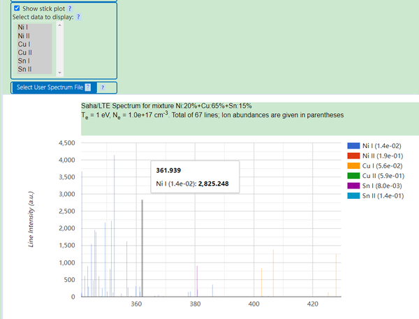 NIST数据库中 LIBS光谱 谱线查询 - 知乎