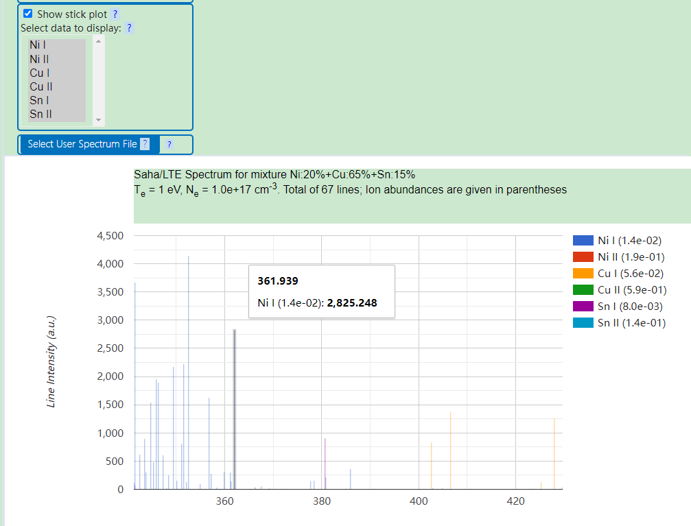 NIST数据库中 LIBS光谱 谱线查询 - 知乎