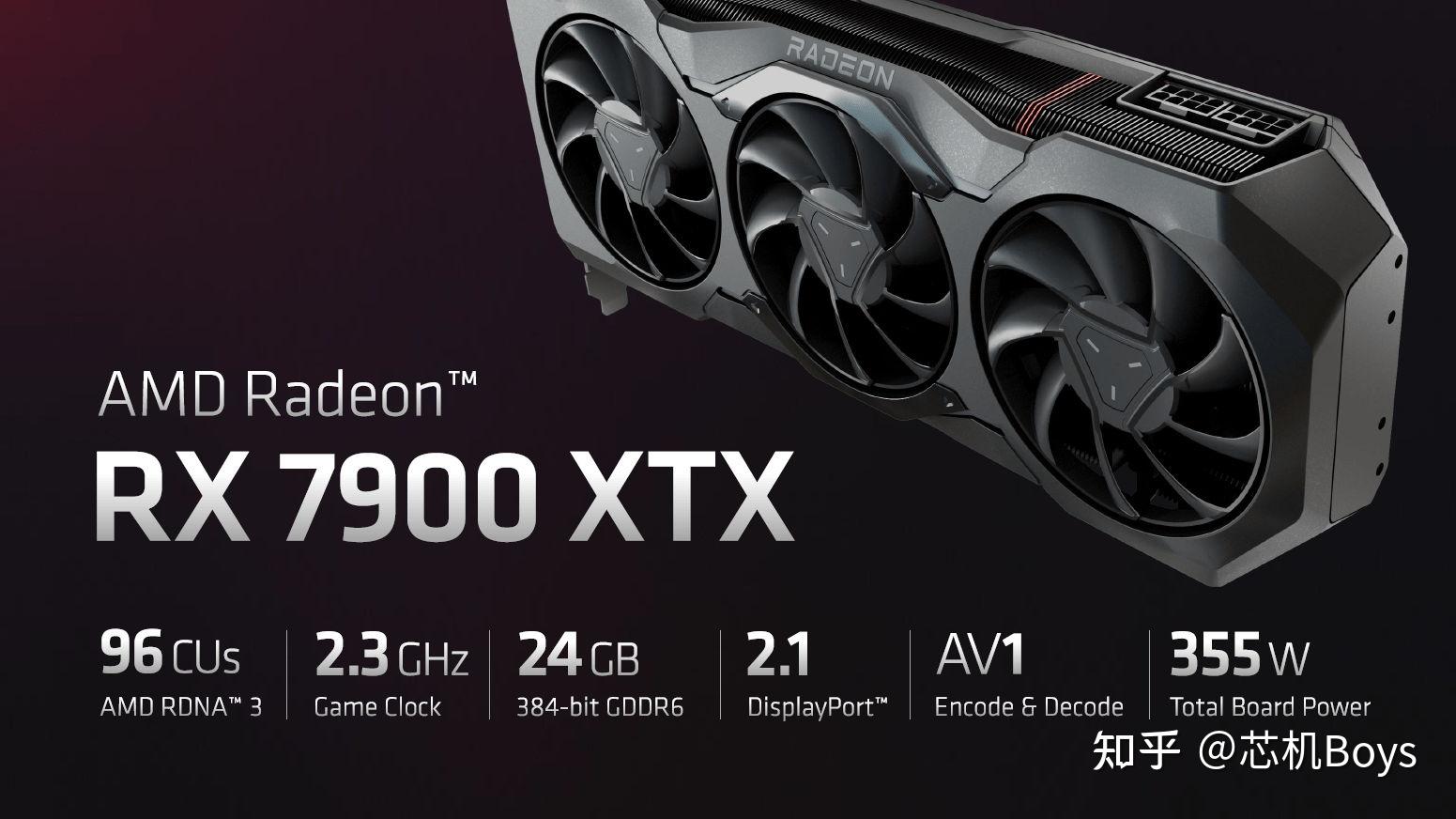 跟AMD显卡大佬聊了一下：RX7900XTX为啥——十六年后重启XTX？放弃GDDR6X？采用小核心架构？ - 知乎