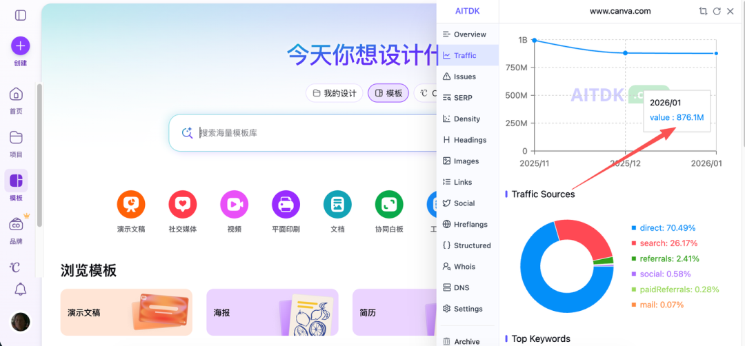 深度解析工具站 SEO 天花板 canvas 可画官网是怎么做的 - 知乎