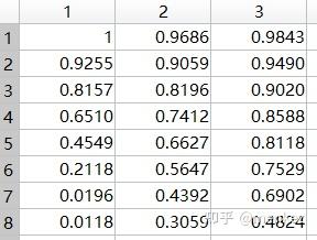 Matlab 绘图配色解决方案 — cbrewer 函数的介绍与使用 - 知乎