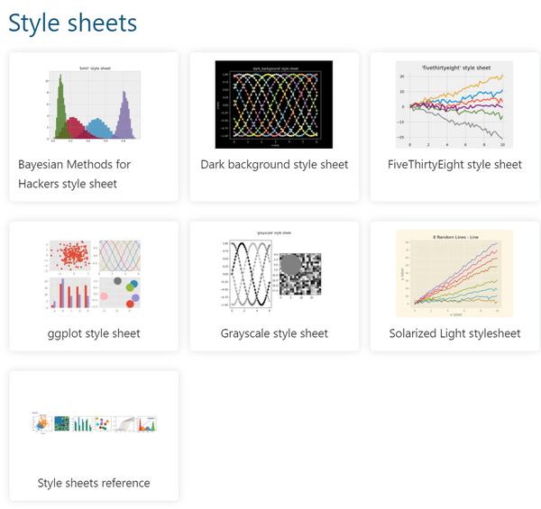 不容错过的数学建模绘图软件概览！！ - 知乎