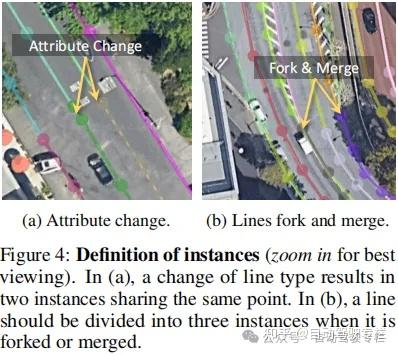 【NeurIPS 2024】OpenSatMap：用于大规模地图构建的细粒度高分辨率卫星数据集 - 知乎