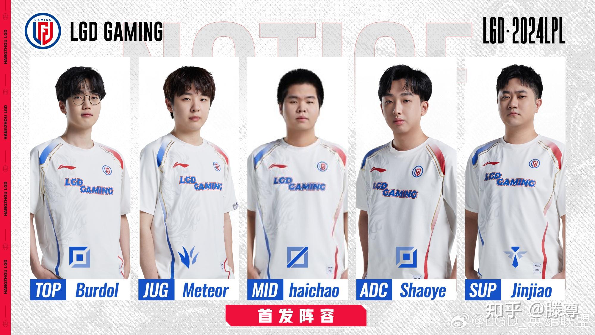 如何评价LGD.haichao事件？ - 知乎