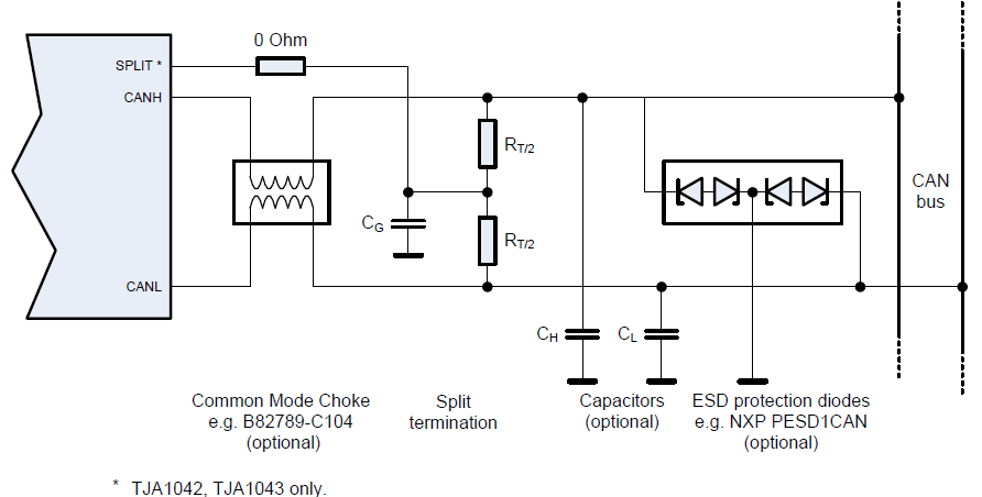 总结BMS上CAN收发器电路的几个要点 - 知乎