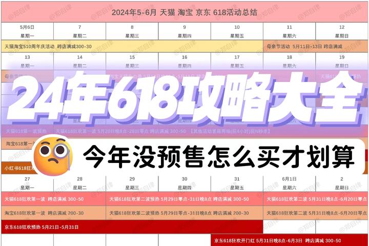 2024年618玩法攻略大全|| 2024年618什么时候开始？618没有预售怎么买划算？618买家电真的便宜吗？618值得买的好物清单！附:618玩法大全 - 知乎