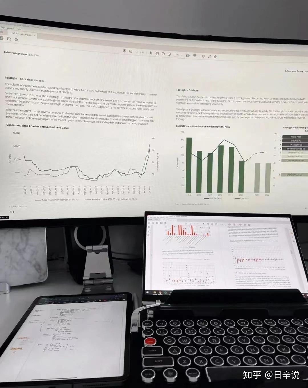 数据分析工具 Excel、PowerBI、Python、SQL、R…哪一个更好用？ - 知乎