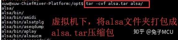 从51单片机到Linux 音乐播放之ALSA及播放工具(教程16) - 知乎