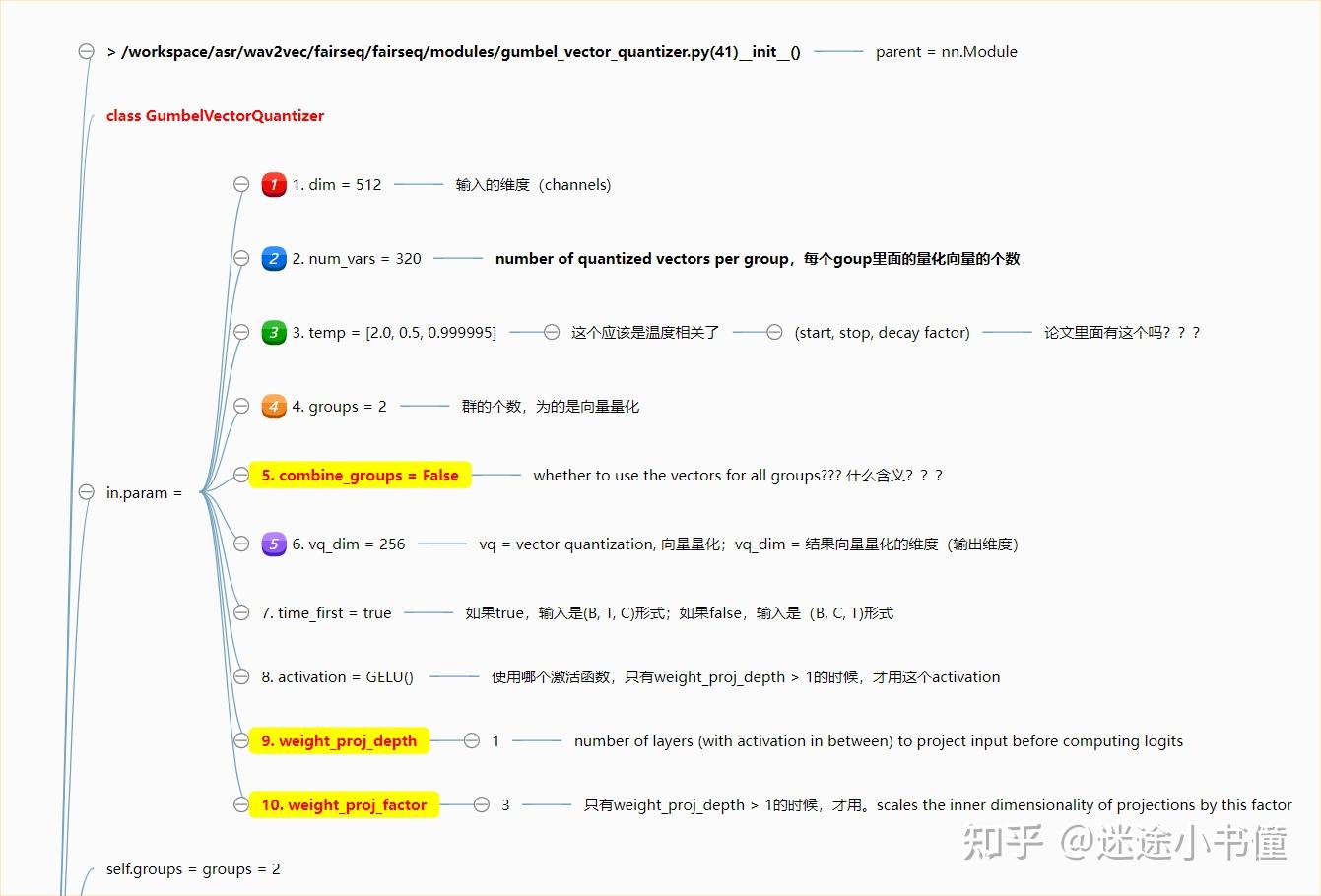 [细读经典]wav2vec2-一个基于自学习的语音表示方法-3-量化模块 - 知乎