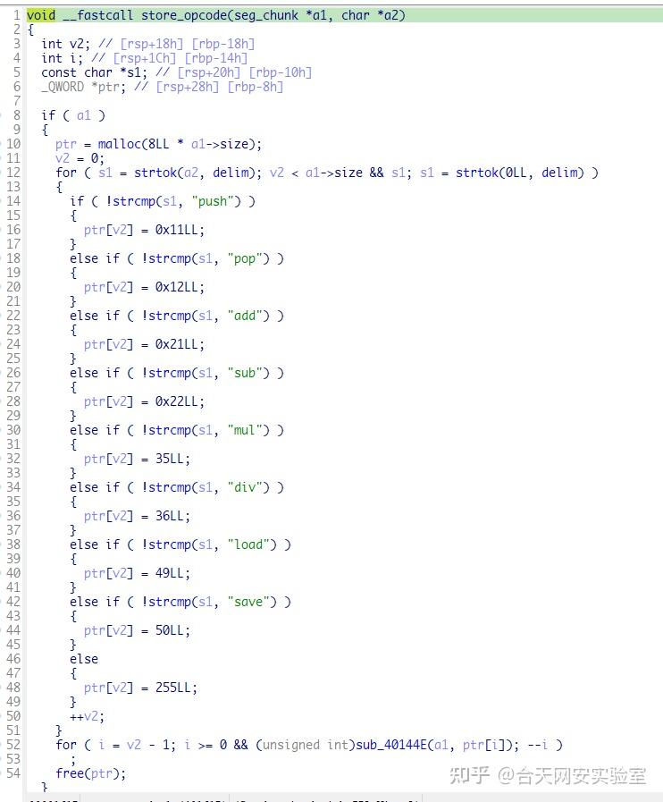 VMPWN的入门级别题目详解（一） - 知乎