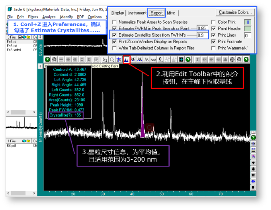 保姆级XRD基本原理与应用教程，干货满满！ - 知乎