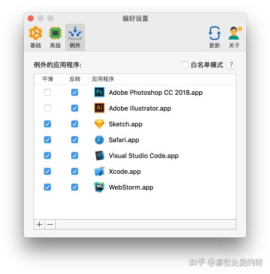 Mos - 增强在 macOS 上使用第三方鼠标平滑体验的免费开源桌面应用 - 知乎