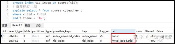 1.8w 字详解 SQL 优化 - 知乎