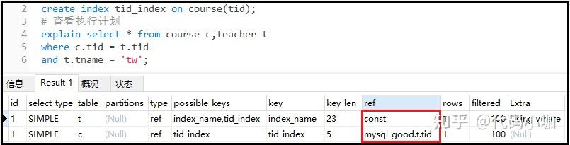 1.8w 字详解 SQL 优化 - 知乎